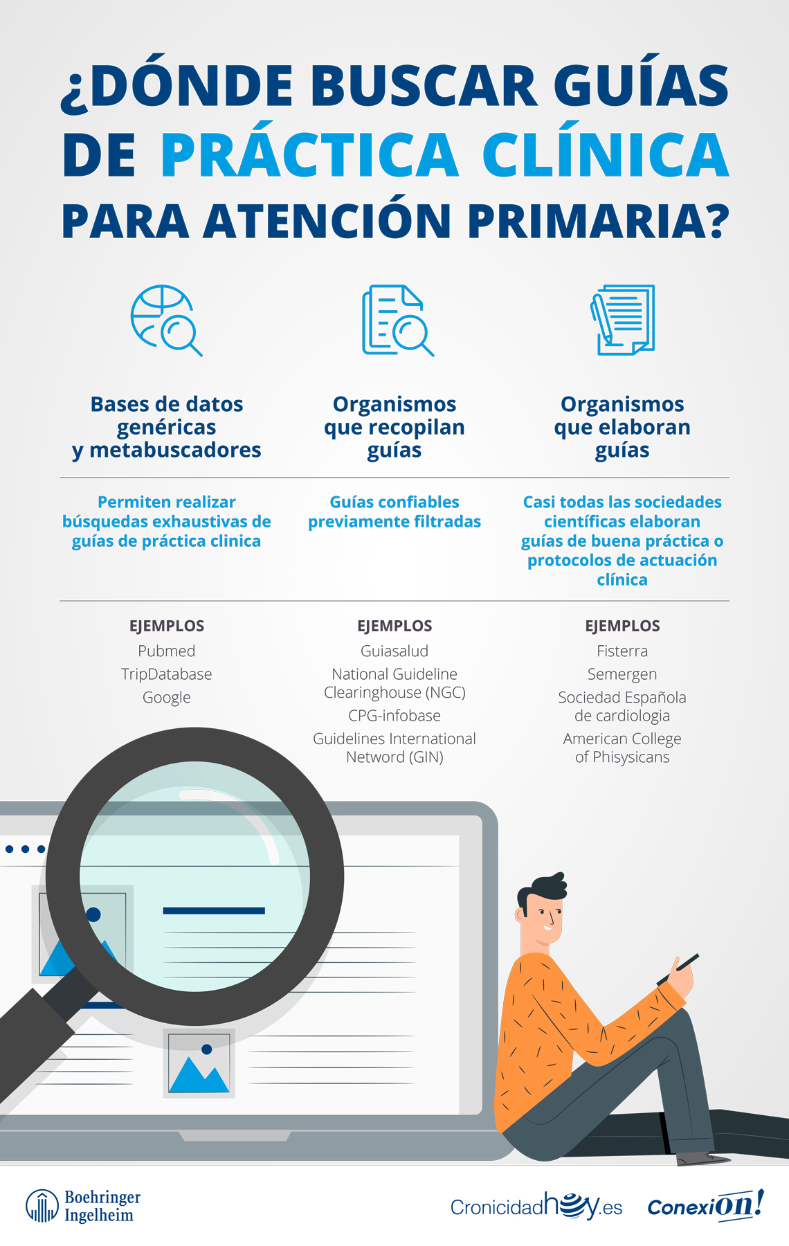 Conexión - Dónde buscar guías de práctica clínica para atención ...