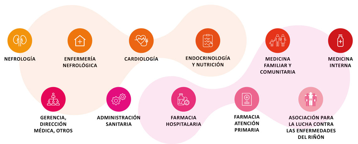 Programa Intercede | CronicidadHoy